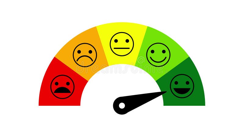 Customer or Employee Satisfaction. Satisfaction Gauge with Indicator ...