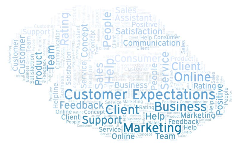 Customer Expectations Word Cloud. Stock Illustration - Illustration of ...