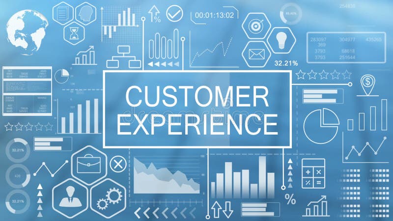 Customer Experience, Animated Typography Stock Video - Video of ...