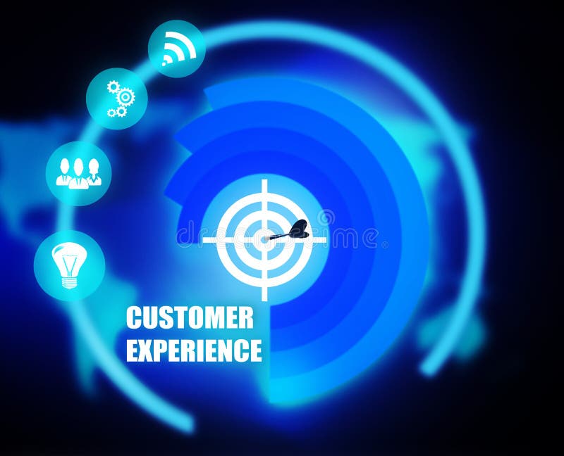 Customer Experience Concept Plan Graphic Stock Illustration ...