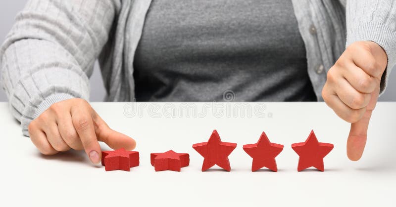 Customer Experience Feedback Concept. Red Stars, Poor Rating about ...