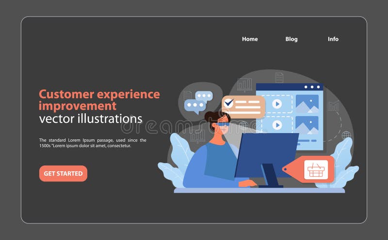 Customer Experience Improvement. a Detailed Portrayal of Enhanced ...