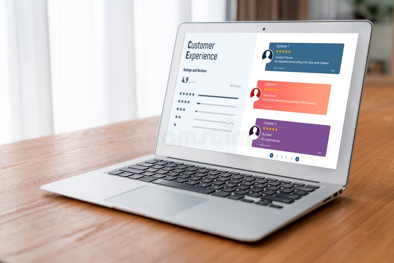 Customer Experience and Review Analysis by Modish Computer Software ...