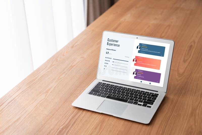 Customer Experience and Review Analysis by Modish Computer Software ...