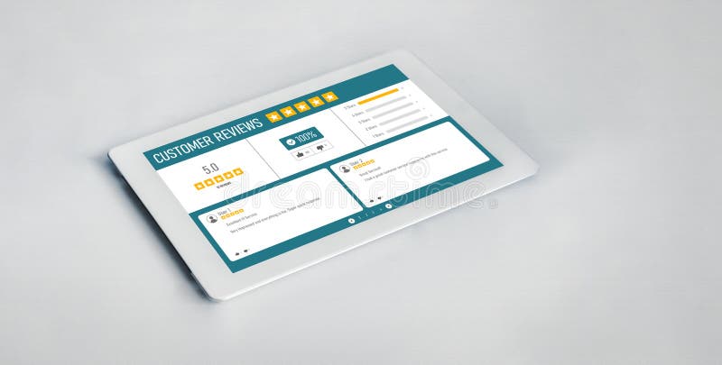Customer Experience and Review Analysis by Modish Computer Software ...