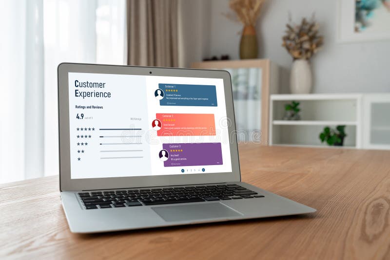 Customer Experience and Review Analysis by Modish Computer Software ...