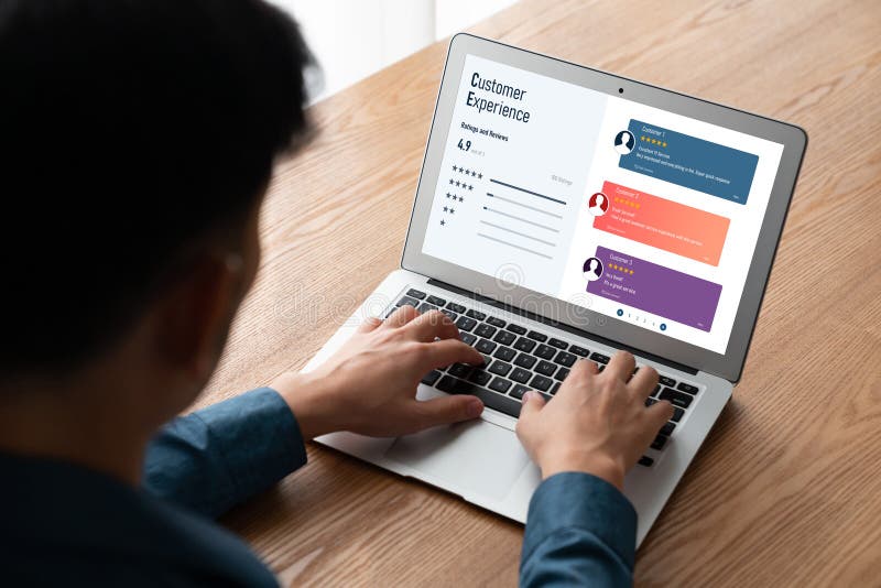 Customer Experience and Review Analysis by Modish Computer Software ...