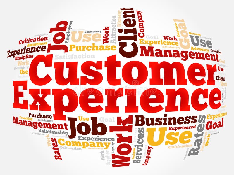 Customer Experience Word Cloud Stock Illustration - Illustration of ...