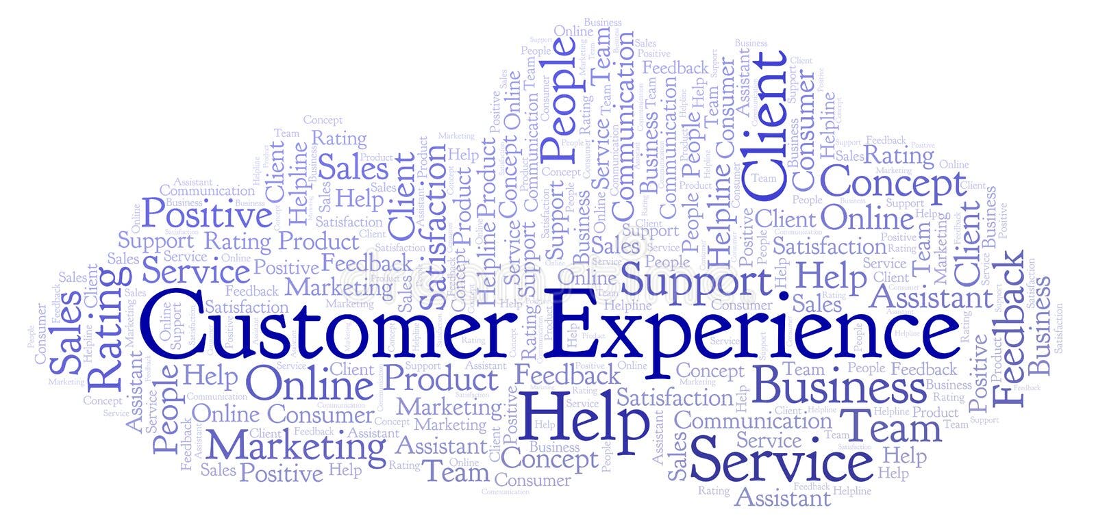 Customer Experience Word Cloud. Stock Illustration - Illustration of ...