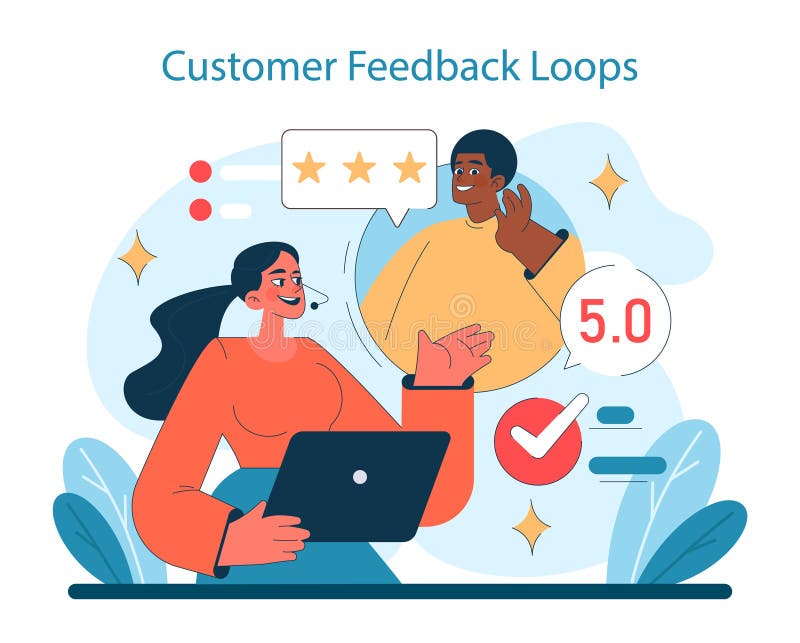Customer Feedback Loops Concept. Interactive Evaluation Process Stock ...