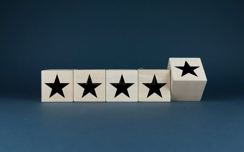 Customer Feedback Satisfaction Score, Five-star Rating Experience on ...