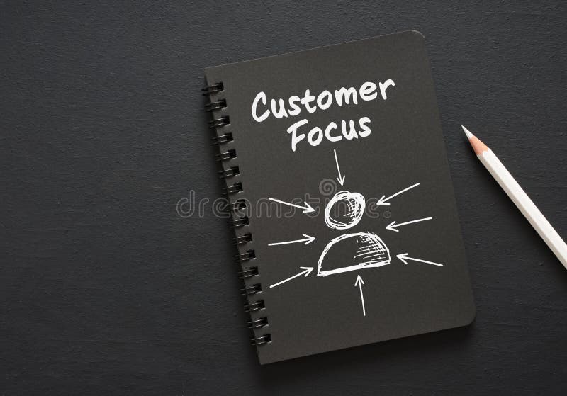 Customer Focus Concept Drawn on Black Notebook with White Pencil Stock ...