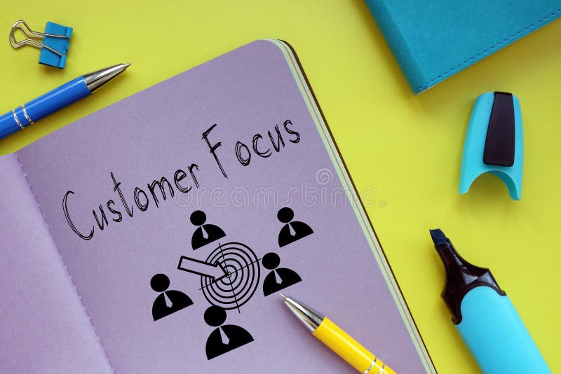 Customer Focus is Shown Using the Text and Picture of the Aim Stock ...
