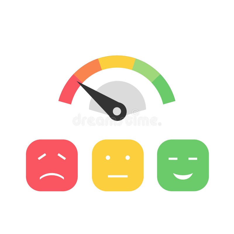 Customer Icon Emotions Low Satisfaction Meter with Different Symbol on ...