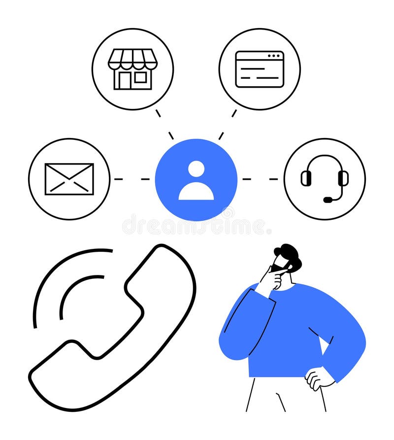 Customer Interaction Concept with Communication Channels and Decision ...