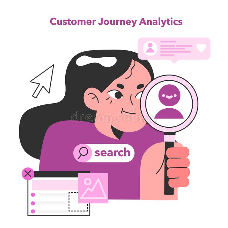 Customer Journey Analysis. Customer Insight and Their Behavior Stock ...