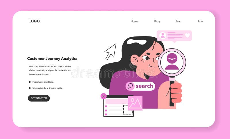 Customer Journey Analysis Web Banner or Landing Page. Customer Insight ...