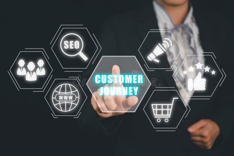 Customer Journey Concept, Business Person Hand Touching on Customer ...