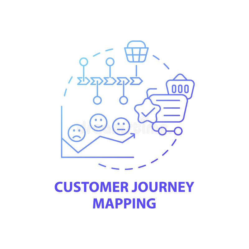 Customer Journey Mapping Concept Icon Stock Vector - Illustration of ...