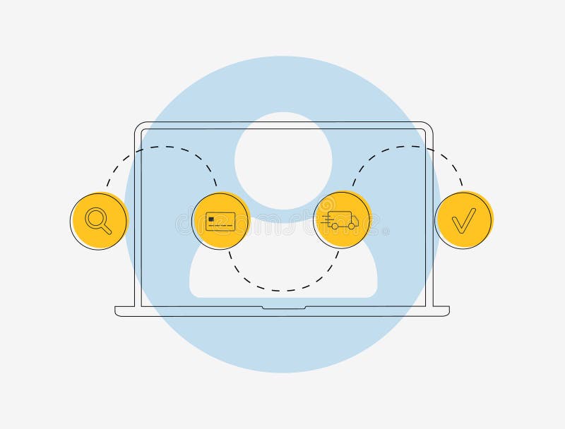 Customer Journey Mapping with User Pathways, Touchpoints and Engagement ...