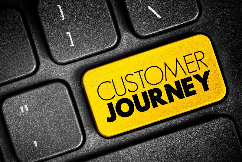 Customer Journey - Visual Representation of a Customer S Experience ...