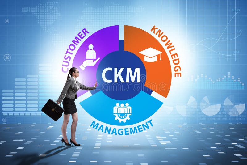 Customer Knowledge Management Business Concept Stock Image - Image of ...
