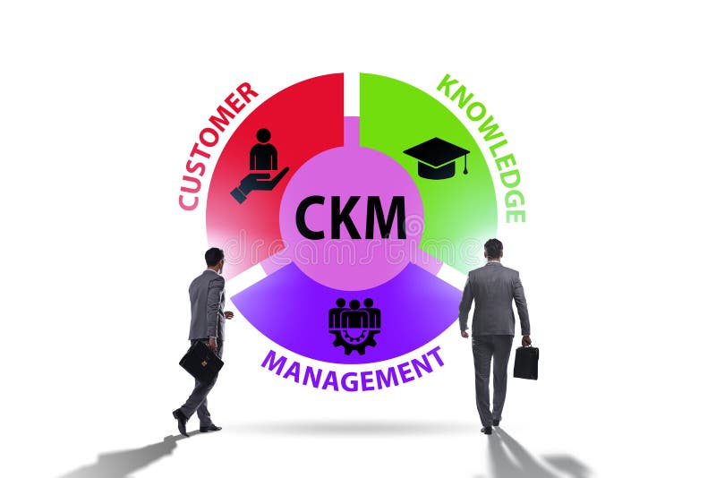Customer Knowledge Management Business Concept Stock Image - Image of ...