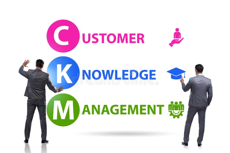 Customer Knowledge Management Business Concept Stock Photo - Image of ...