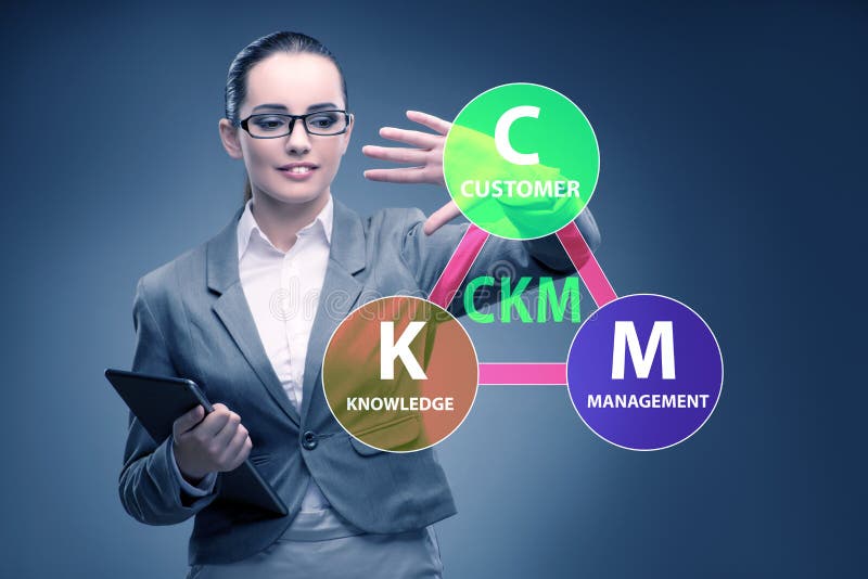 Customer Knowledge Management Marketing Concept Stock Photo - Image of ...