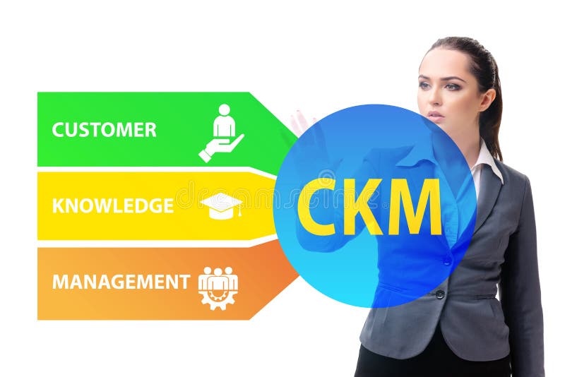 Customer Knowledge Management Marketing Concept Stock Image - Image of ...