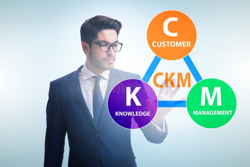 Customer Knowledge Management Marketing Concept Stock Photo - Image of ...