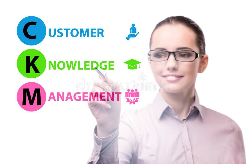 Customer Knowledge Management Marketing Concept Stock Image - Image of ...