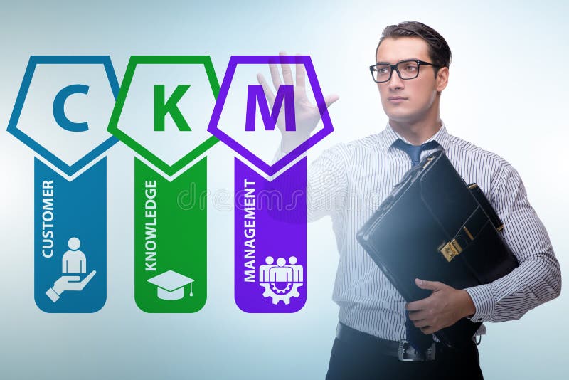 Customer Knowledge Management Marketing Concept Stock Photo - Image of ...