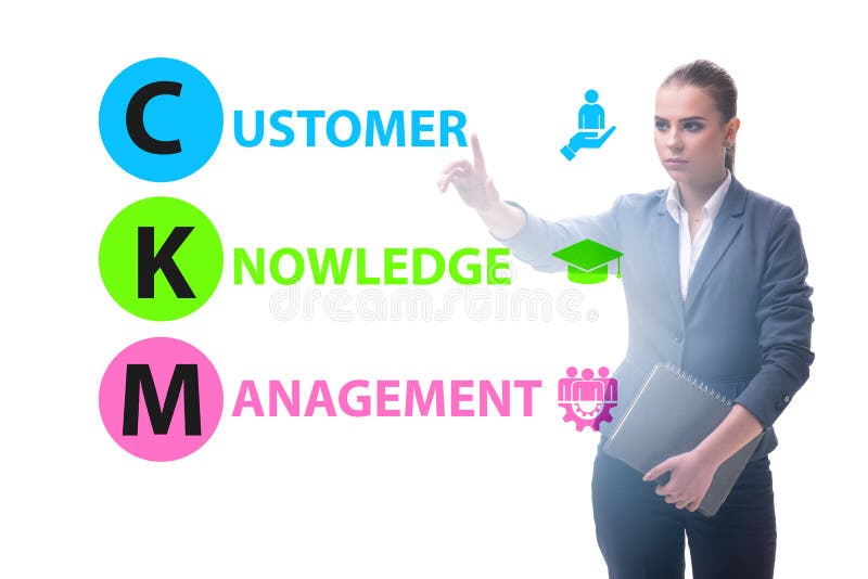 Customer Knowledge Management Marketing Concept Stock Photo - Image of ...