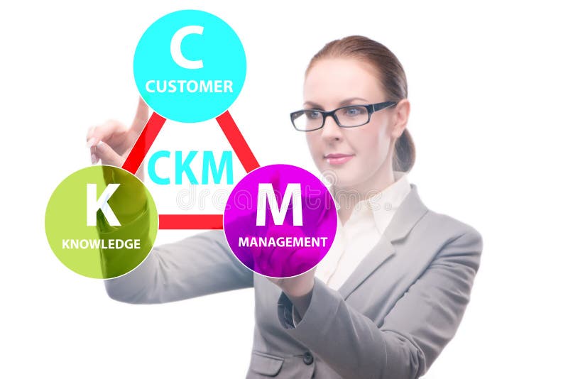 Customer Knowledge Management Marketing Concept Stock Photo - Image of ...