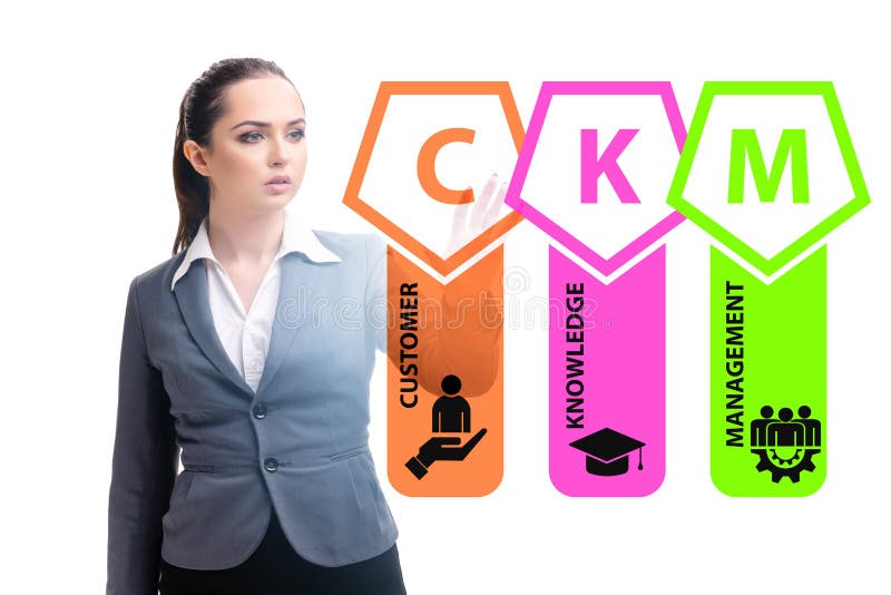 Customer Knowledge Management Marketing Concept Stock Image - Image of ...