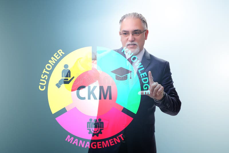Customer Knowledge Management Marketing Concept Stock Photo - Image of ...