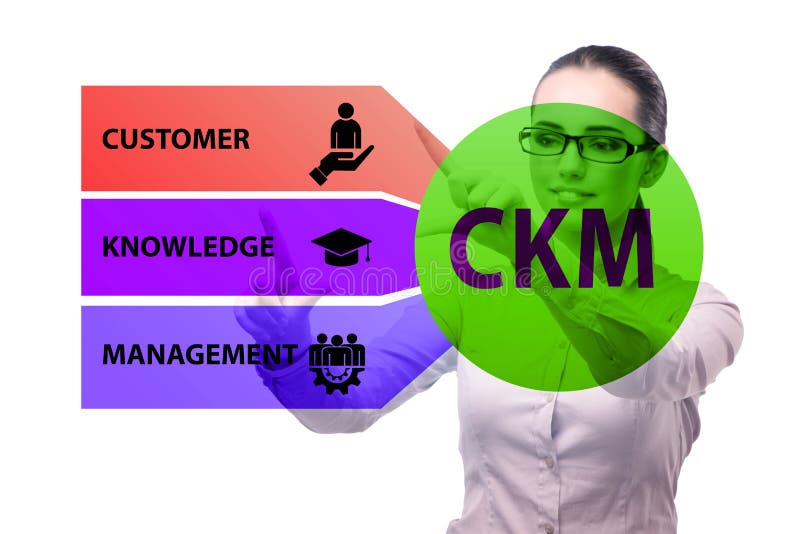 Customer Knowledge Management Marketing Concept Stock Photo - Image of ...