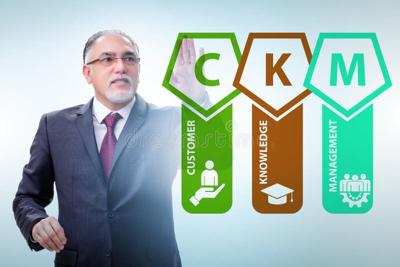 Customer Knowledge Management Marketing Concept Stock Illustration ...