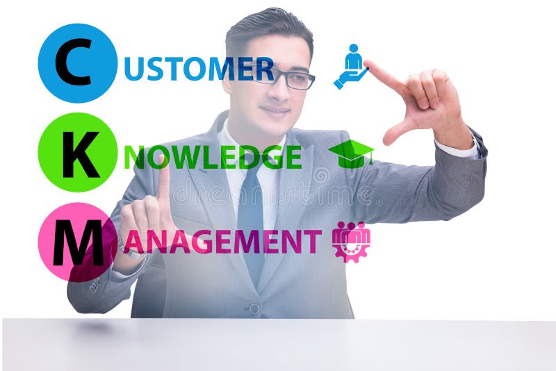 Customer Knowledge Management Marketing Concept Stock Image - Image of ...