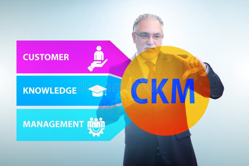 Customer Knowledge Management Marketing Concept Stock Photo - Image of ...