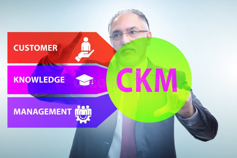 Customer Knowledge Management Marketing Concept Stock Image - Image of ...
