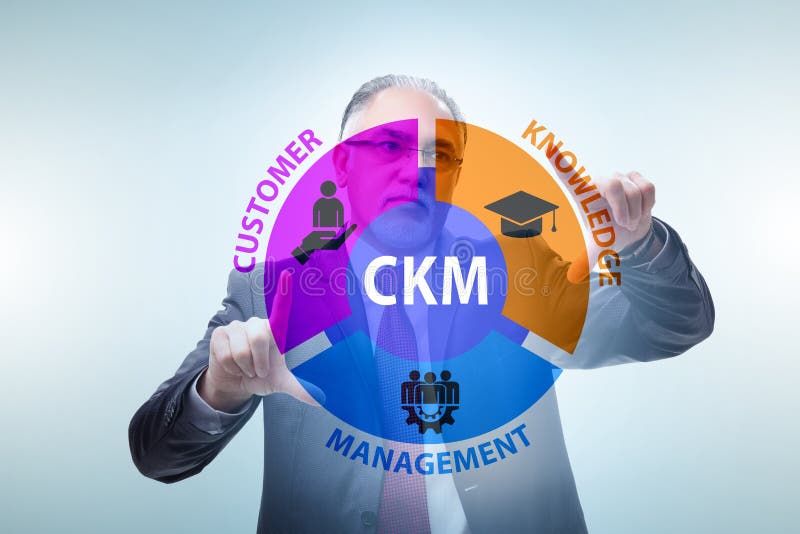 Customer Knowledge Management Marketing Concept Stock Image - Image of ...