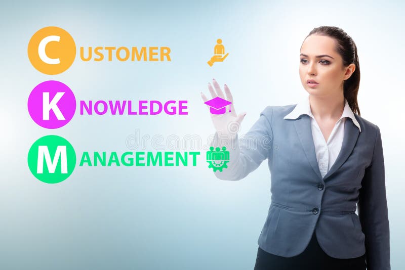 Customer Knowledge Management Marketing Concept Stock Image - Image of ...