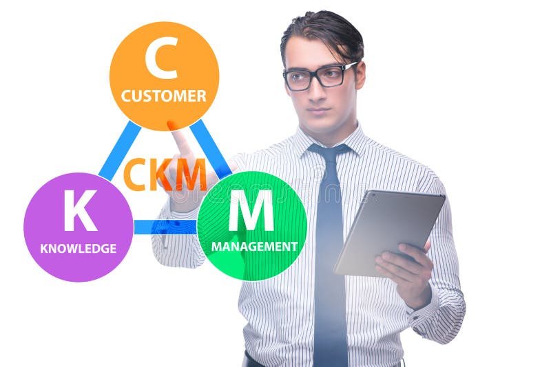 Customer Knowledge Management Marketing Concept Stock Image - Image of ...