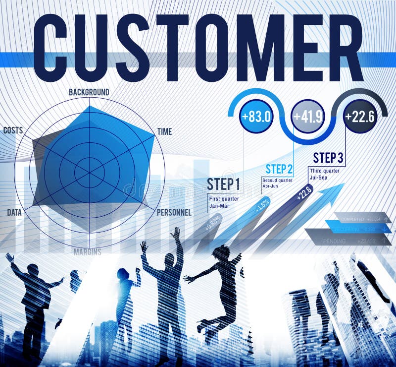 Customer Service Diagram Stock Illustrations – 4,591 Customer Service ...