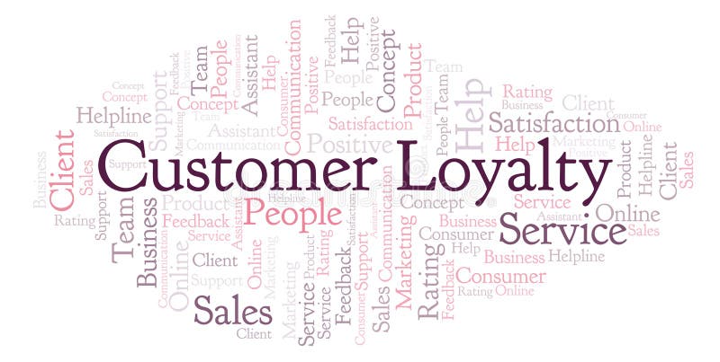 Customer Loyalty Word Cloud. Stock Illustration - Illustration of ...
