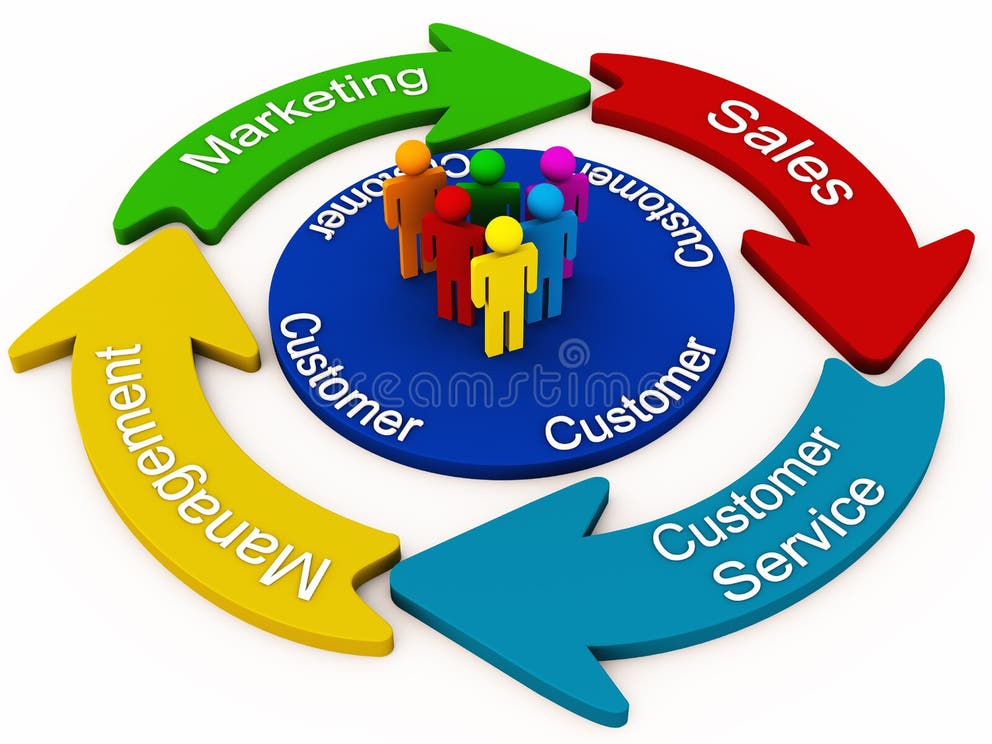 Customer Stock Illustrations – 699,904 Customer Stock Illustrations ...