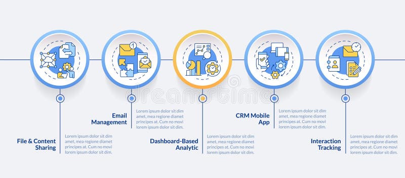 Customer Management System Benefits Circle Infographic Template Stock ...