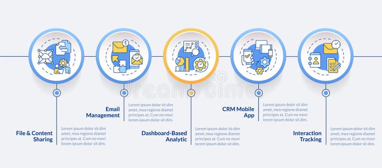 Customer Management System Benefits Circle Infographic Template Stock ...